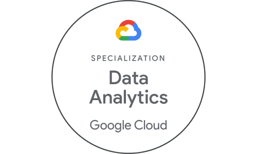 Our partners | Datatonic